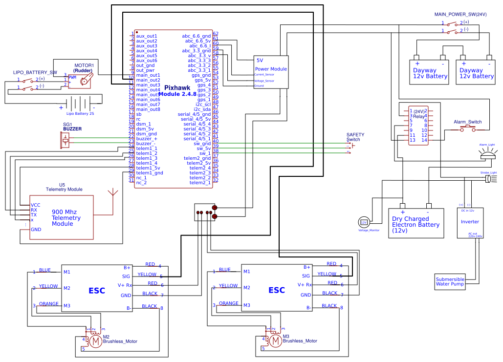 MCU-BASED WATER FILTERING DEVICE FOR SAMPALOC LAKE SCHEMATIC DIAGRAM Resources - EasyEDA