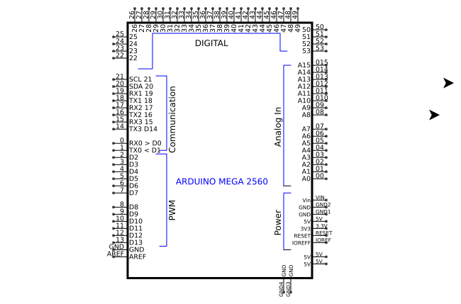MEGA_2560 Resources - EasyEDA