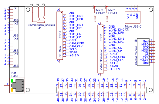 RASPBERRY PI 5 Resources - EasyEDA