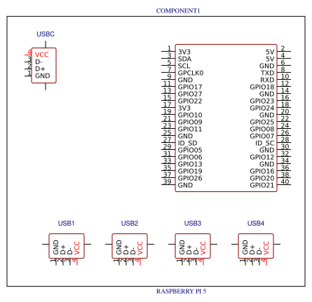raspberry pi Resources - EasyEDA