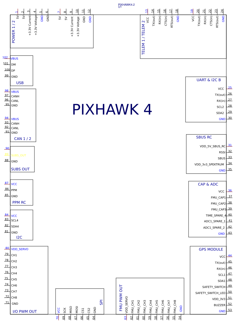 Drone Resources - EasyEDA