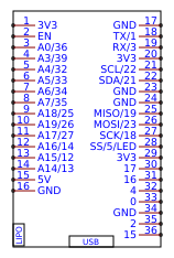 ESP32 LOLIN32 LiPo-bj Resources - EasyEDA