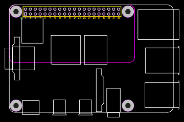 RPI pHat Template Resources - EasyEDA