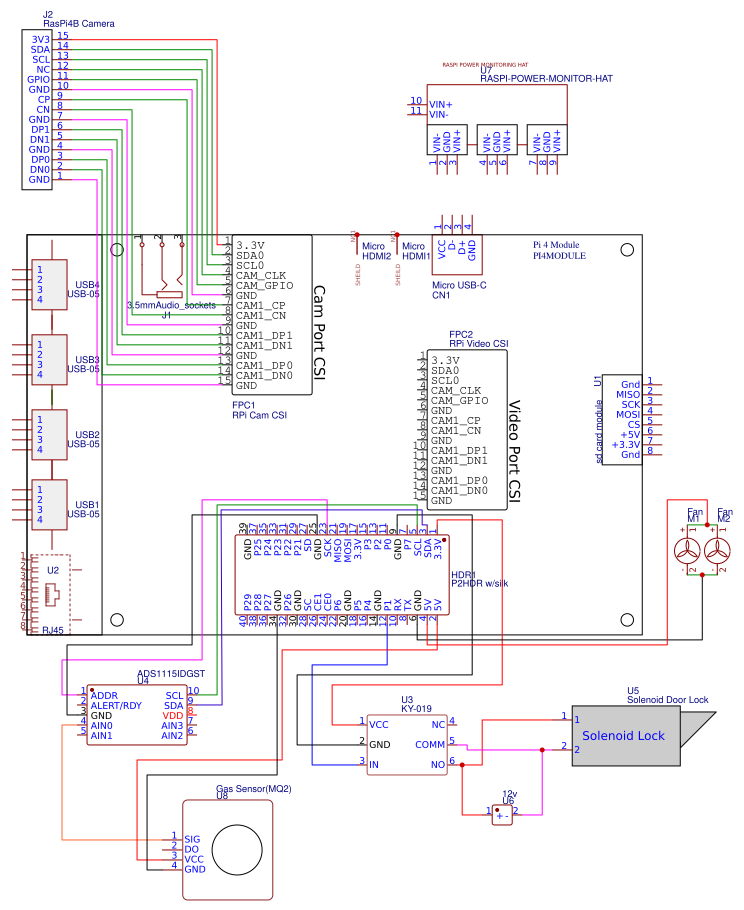 thesis_myaw Resources - EasyEDA