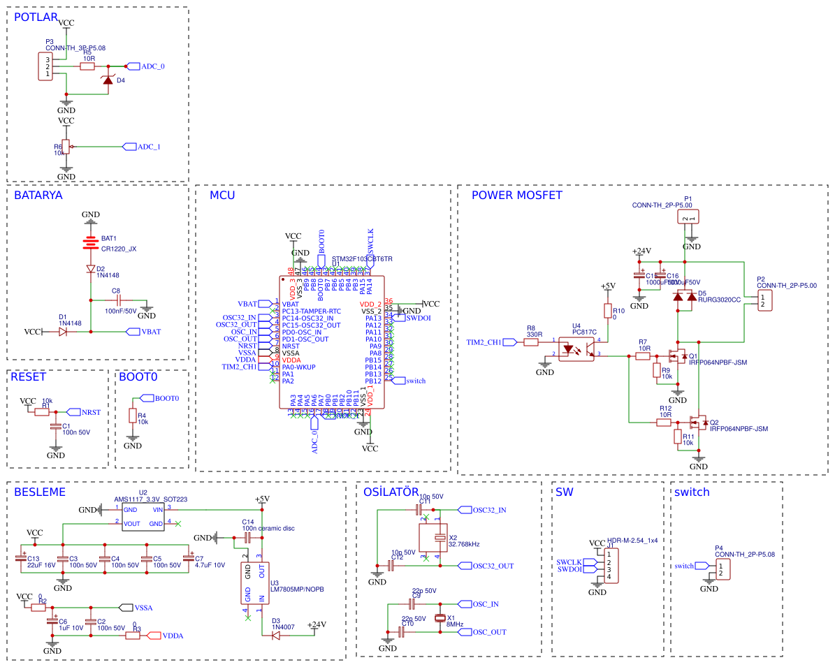 MCU Resources - EasyEDA