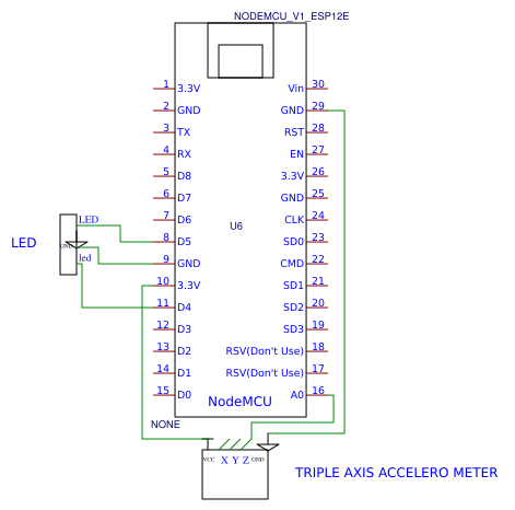 MAX3485-RS232TTL Resources - EasyEDA
