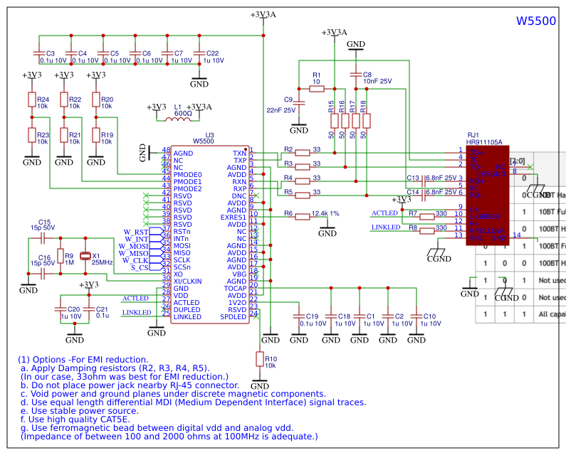 W5500 Resources - EasyEDA