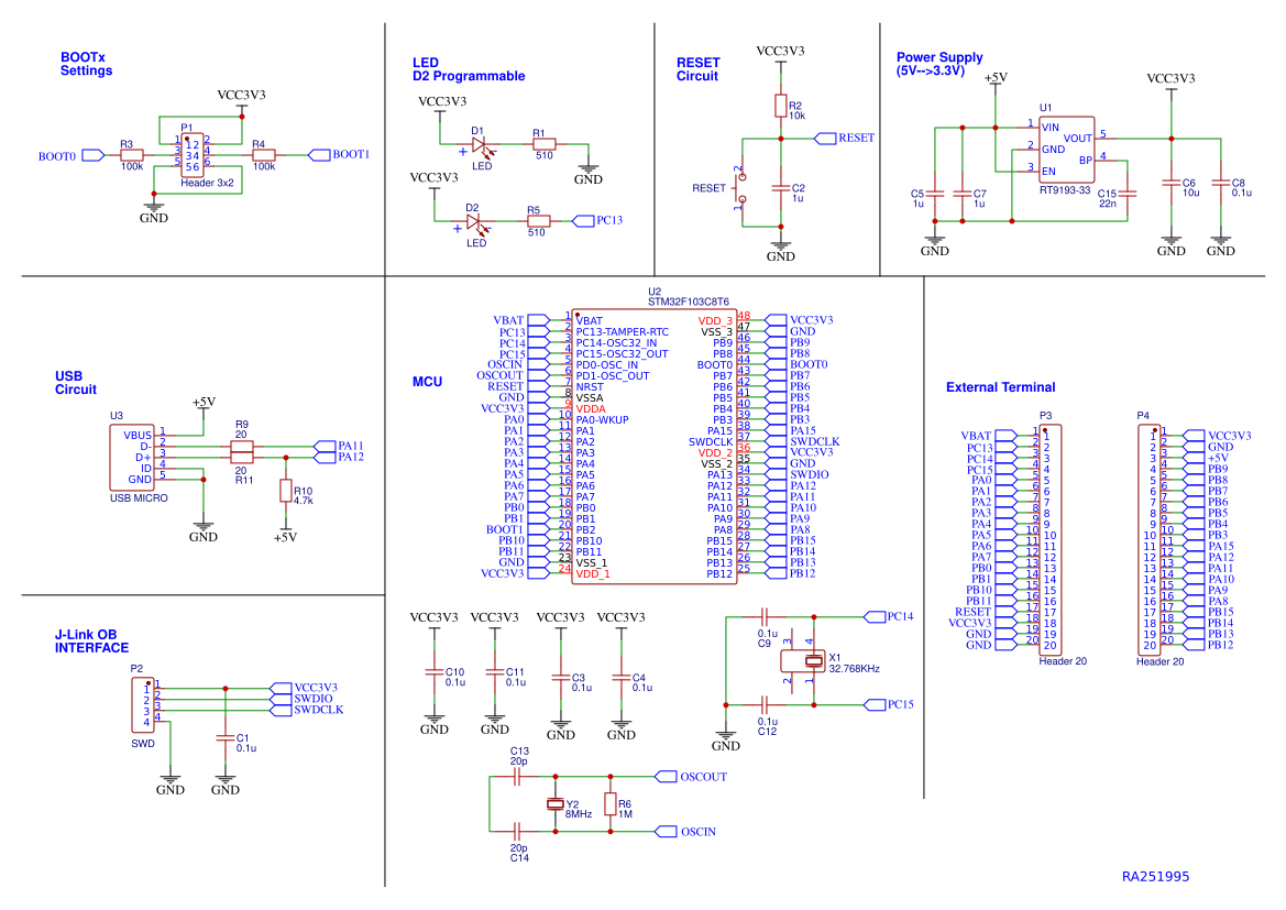 Stm Bluepill Resources - EasyEDA