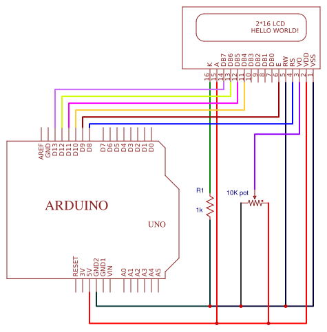 Arduino UNO Resources - EasyEDA
