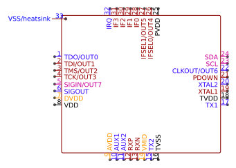 MFRC630 Resources - EasyEDA