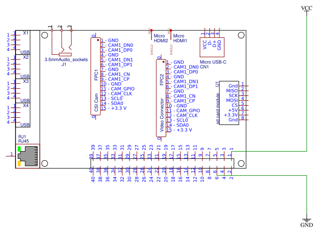RPI Resources - EasyEDA