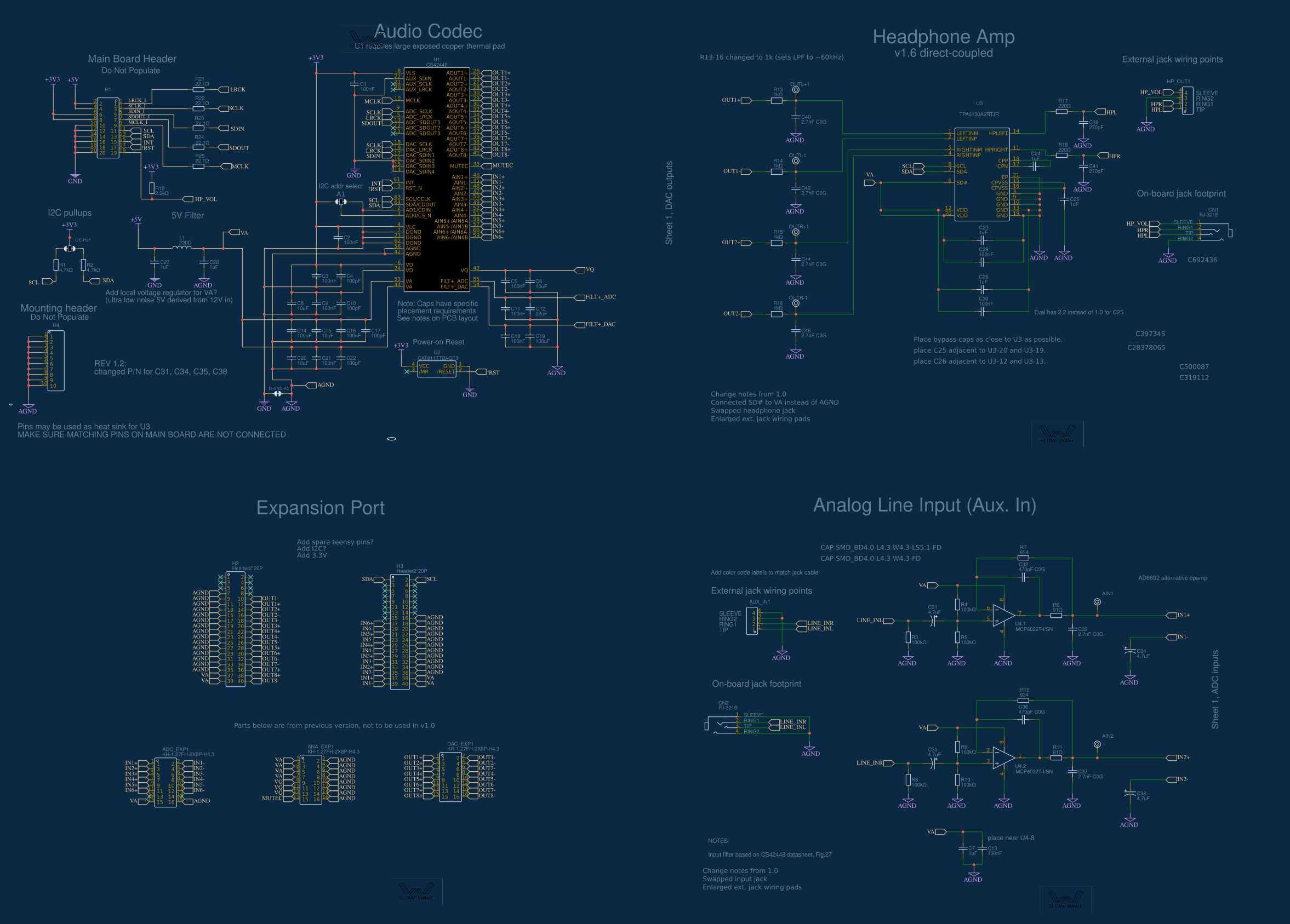 Meba Audio Module SCH Resources - EasyEDA