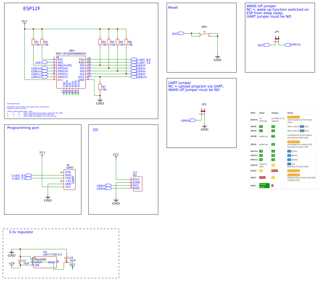 esp8266mod-artnetreceiver Resources - EasyEDA
