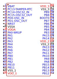 STM32F103C8T6 Resources - EasyEDA