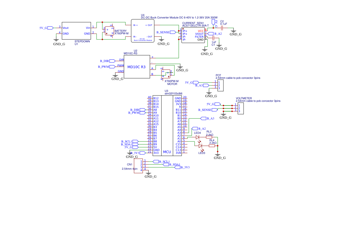 urc2 Resources - EasyEDA