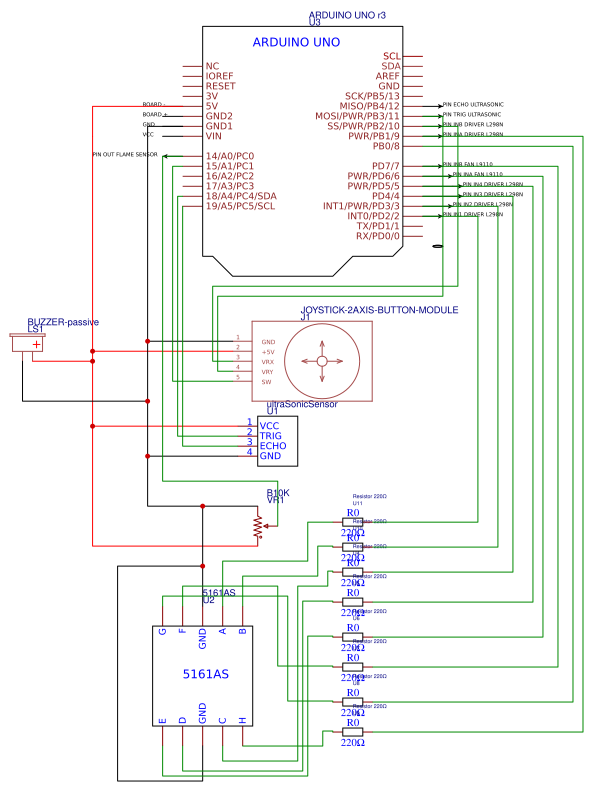 sh Resources - EasyEDA