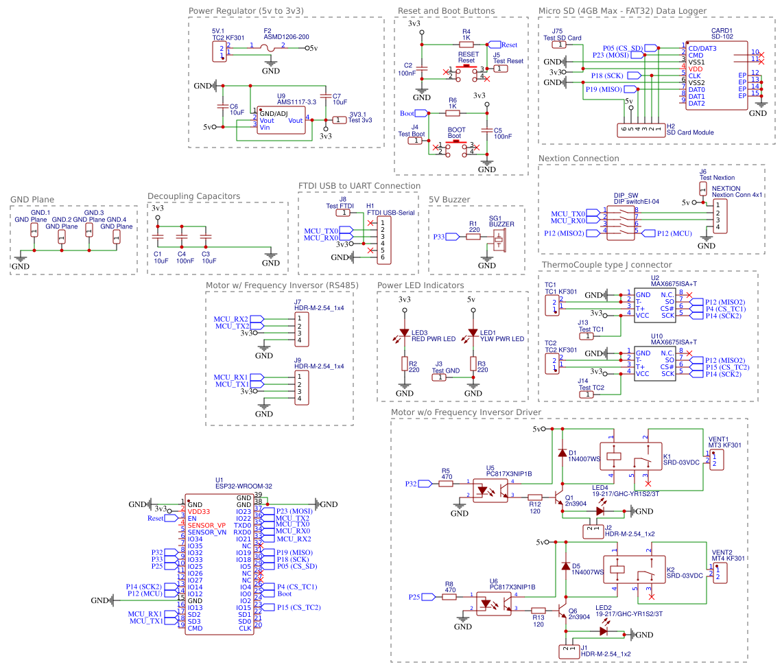 esp32 Resources - EasyEDA