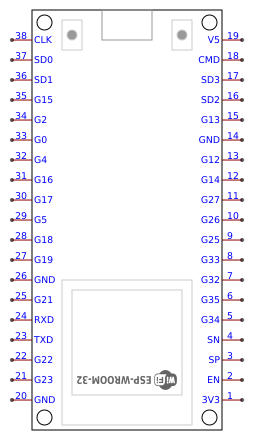 ESP32 38P Resources - EasyEDA
