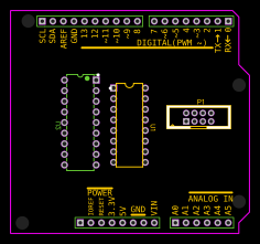 PCB_Arduino-uno-shield-template_2024-03-20 Resources - EasyEDA