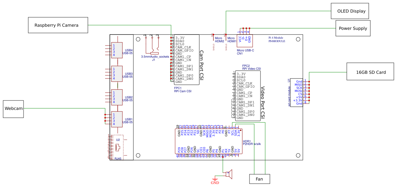 Project Resources - EasyEDA