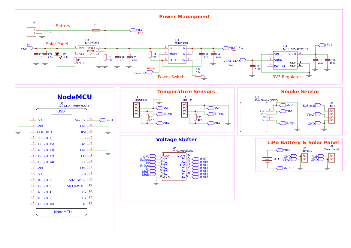 Nodo Sensor Esp8266 Resources Easyeda