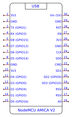 NodeMCU ESP8266-12E Amica V2 Resources - EasyEDA