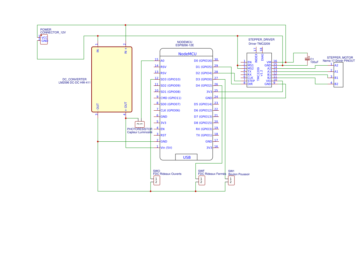 RM_sans_connecteurs Resources - EasyEDA