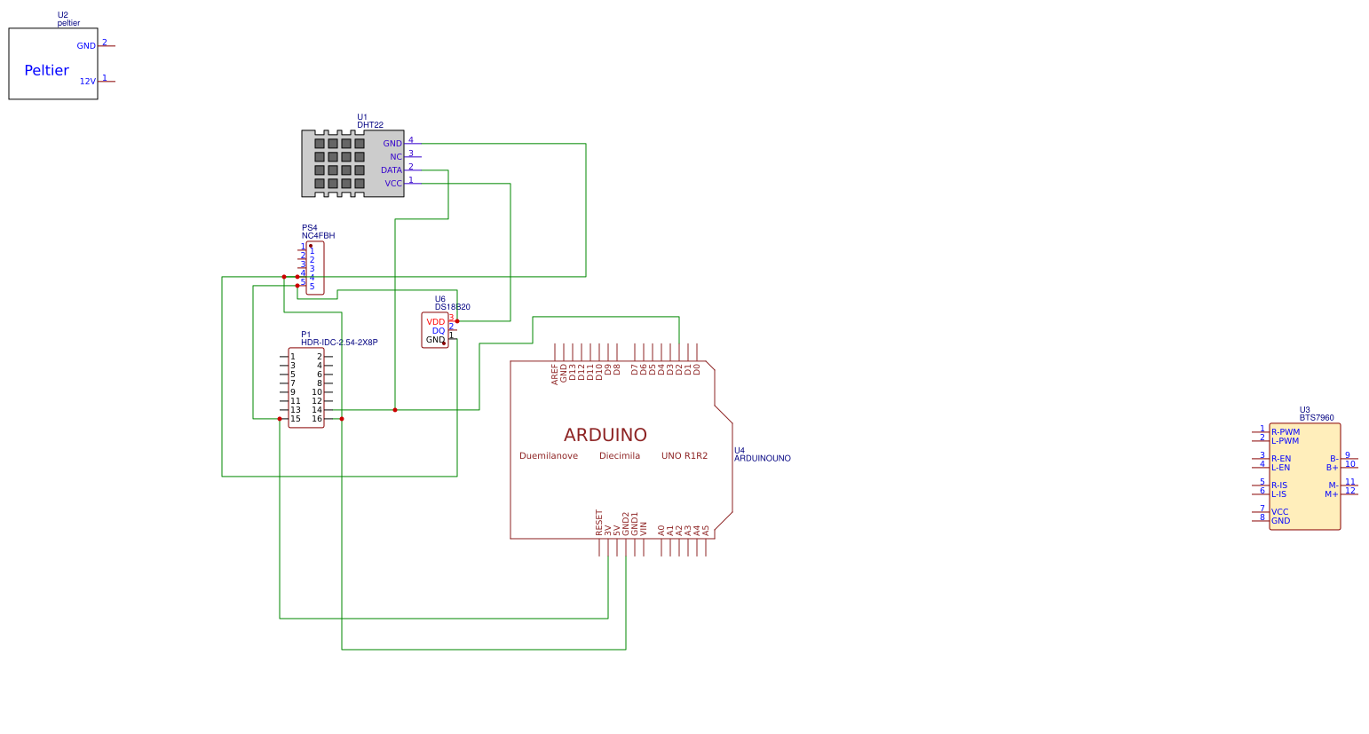 Esp32 Dev Kit Resources Easyeda