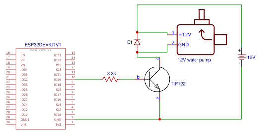 Motor Sample Resources - EasyEDA