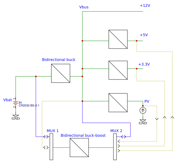 Stand-by converter as redundancy Resources - EasyEDA