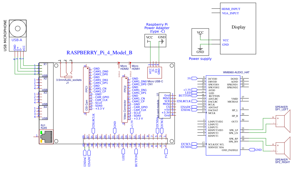 Raspberry_pi4_8960 Resources - EasyEDA