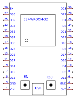 Esp32 Datasheet