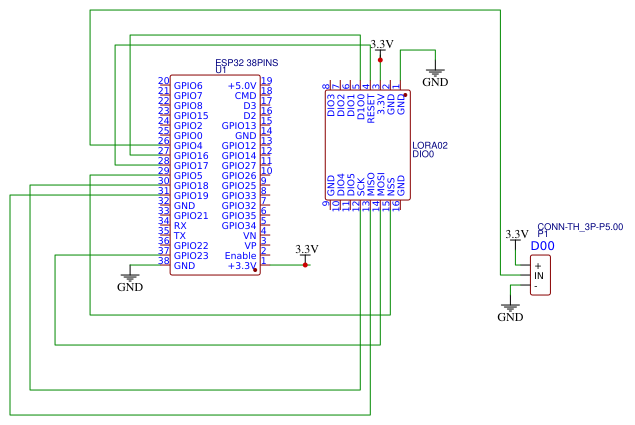 esp32 Resources - EasyEDA
