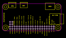 RASPBERRY PI ZERO W COPY Resources - EasyEDA
