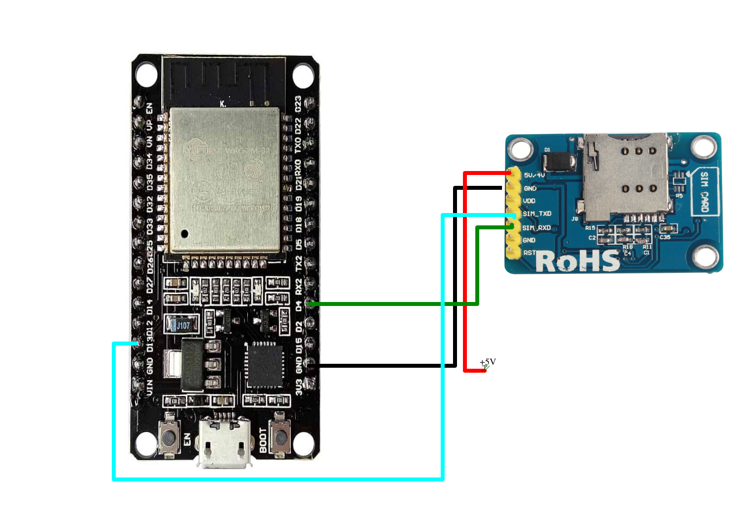 SIM 800 Resources - EasyEDA