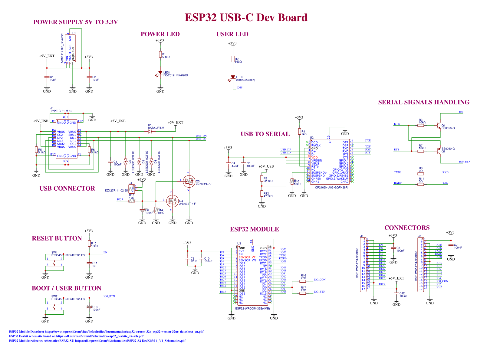 ESP32 Main Resources - EasyEDA