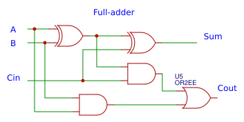 full adder 1 bit module Resources - EasyEDA