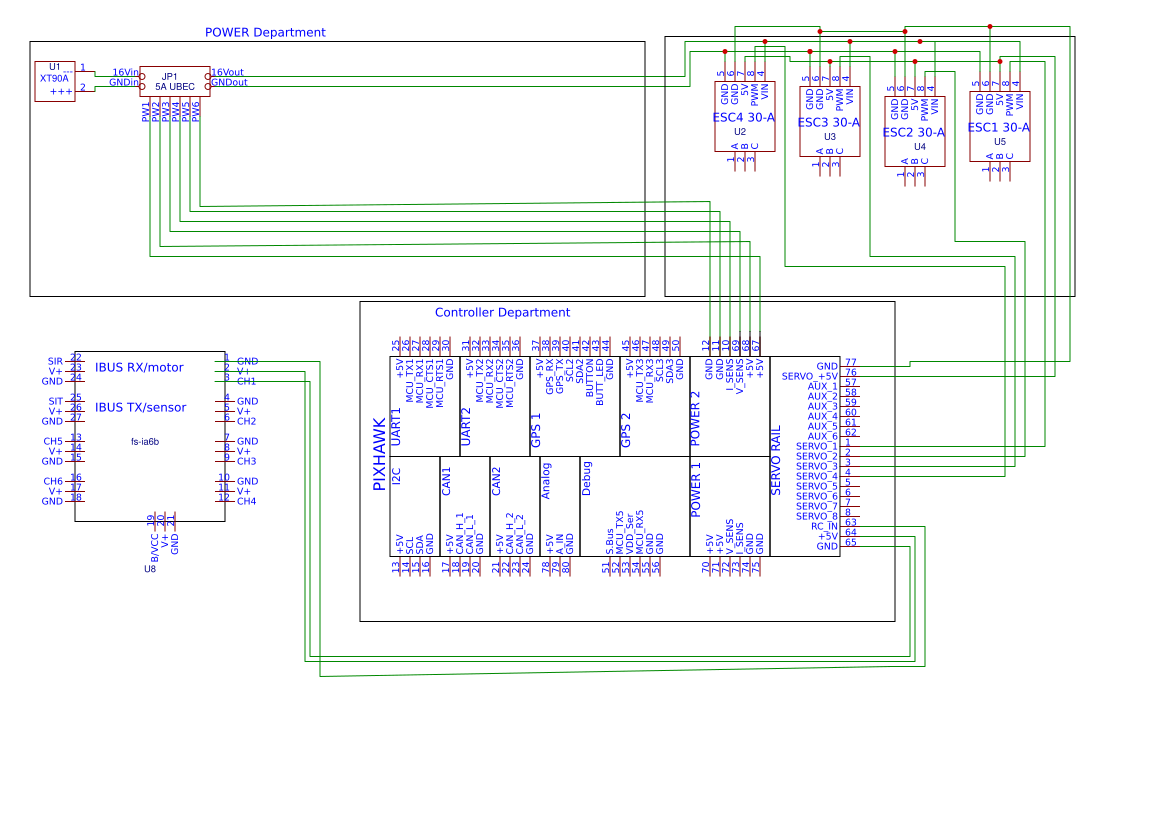 pixwakfinal]set Resources - EasyEDA