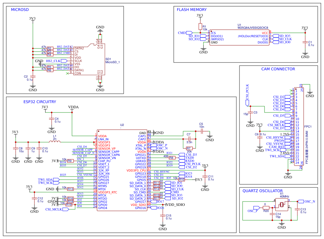 ESP circuit Resources - EasyEDA