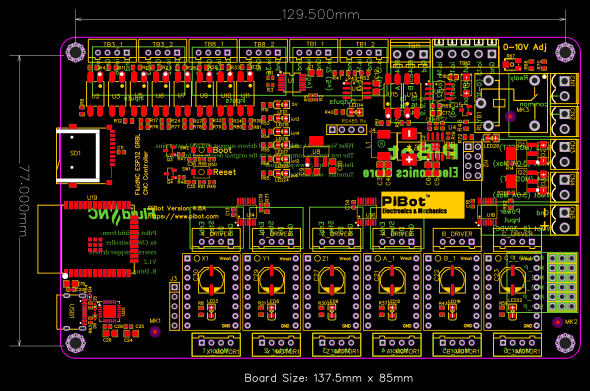 PIBOT FLUIDNC GRBL CNC CONTROLLER V4.8 PCB COPY Resources - EasyEDA