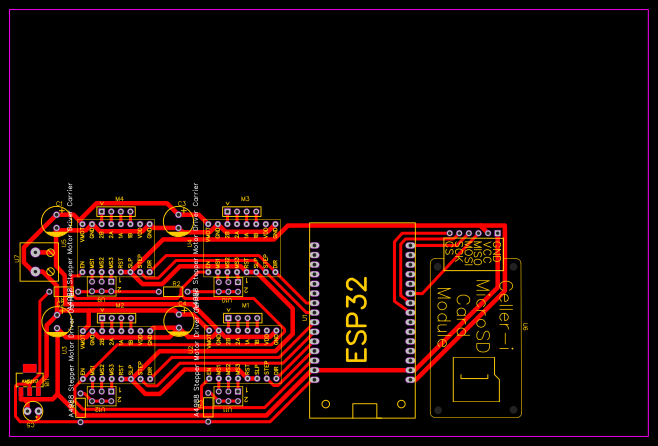 Mod esp32 Resources - EasyEDA