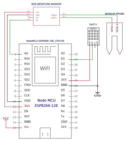 Smart Agricultural Monitoring System Resources Easyeda