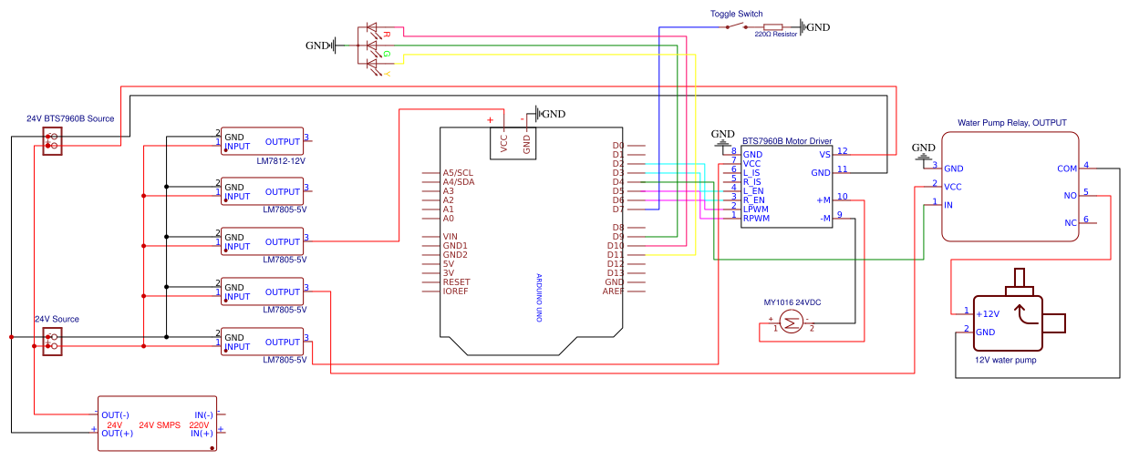 SEMI-AUTOMATED BRIQUETTE MACHINE (ARDUINO-BASED) Resources - EasyEDA