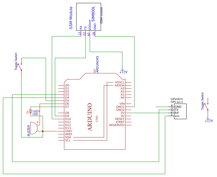 JEEP TRACKER REAL Resources - EasyEDA