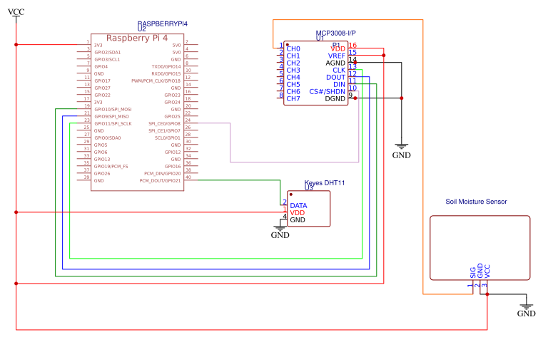 i2c통신 Resources - EasyEDA
