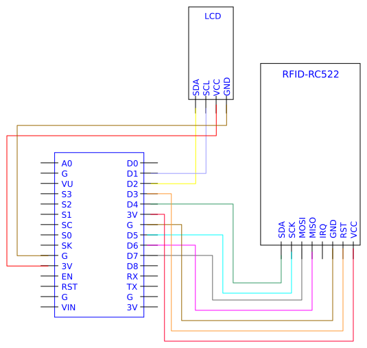 PROJECT AIN RFID Resources - EasyEDA