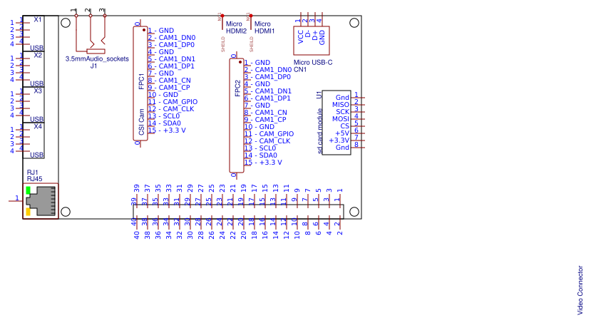 PI 5 Resources - EasyEDA