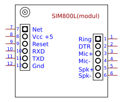 SIM800L Module Resources - EasyEDA