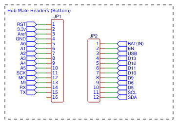 MODULE: Feather SMD Male Headers Resources - EasyEDA
