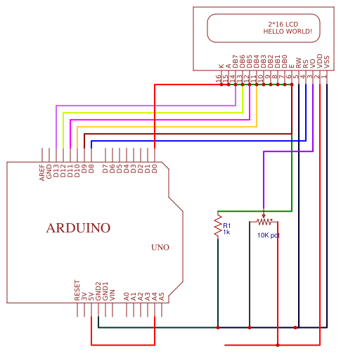 arduino Resources - EasyEDA